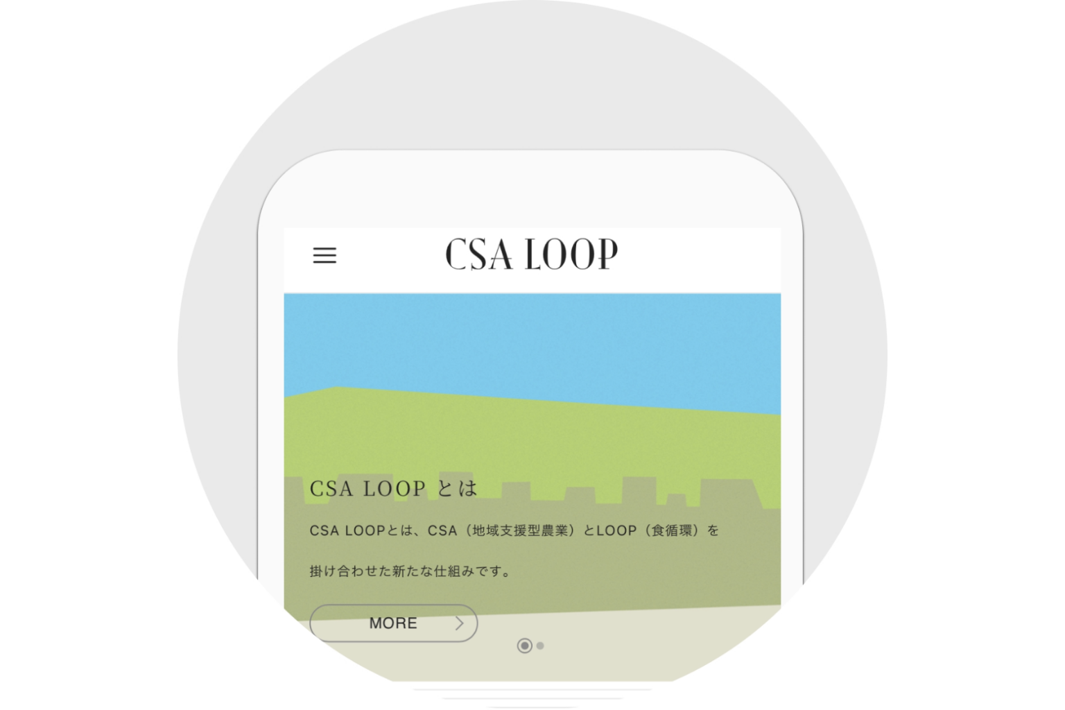 English Guide to CSA LOOP - 4Nature